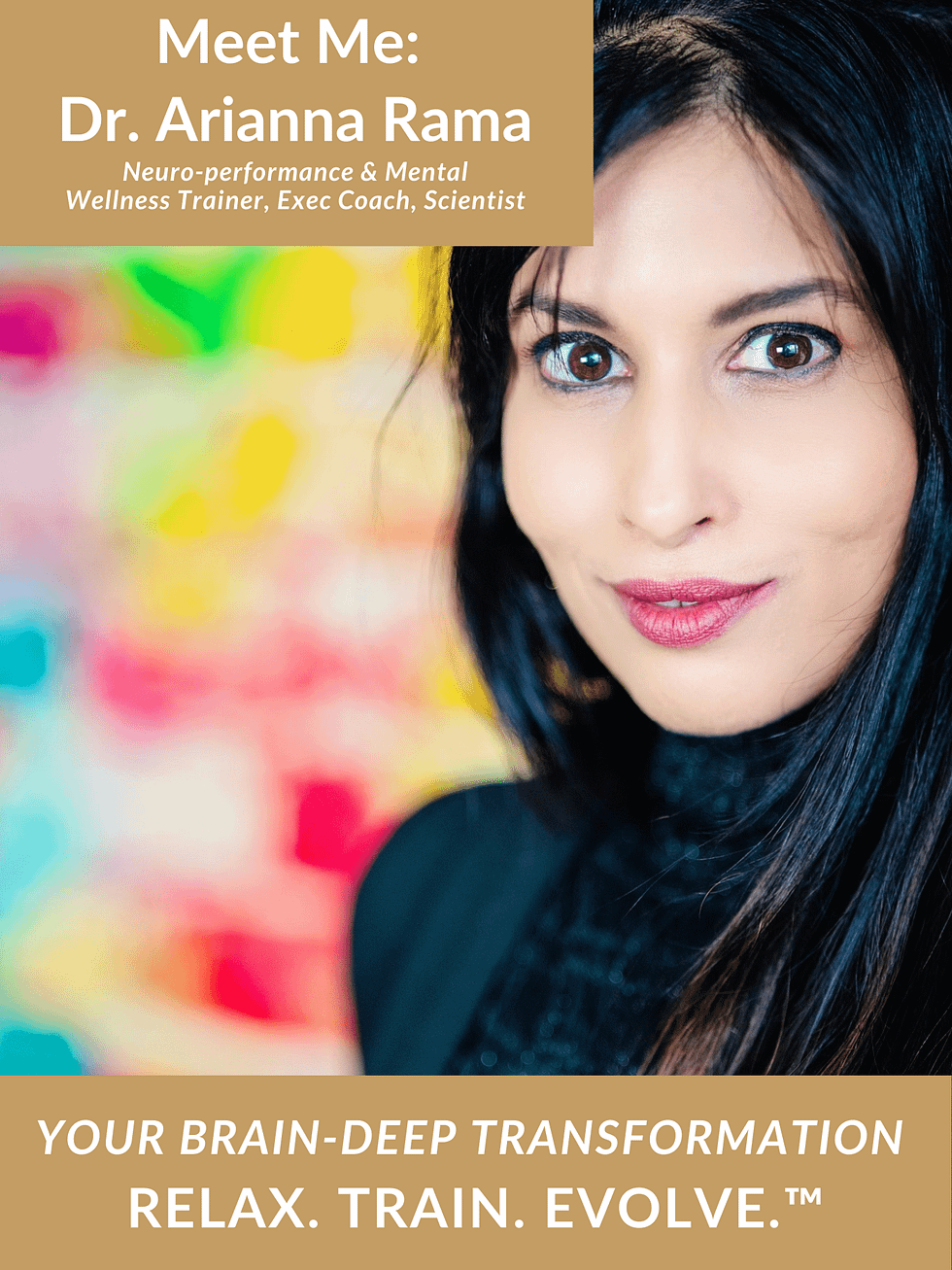 Neuro Performance, Mindset, Leadership Training | Refathom